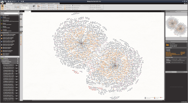 Sales Partnership Program - Maltego